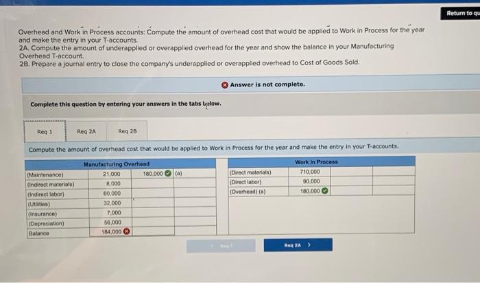 Solved Exercise 3-9 (Static) Applying Overhead; T-accounts: | Chegg.com