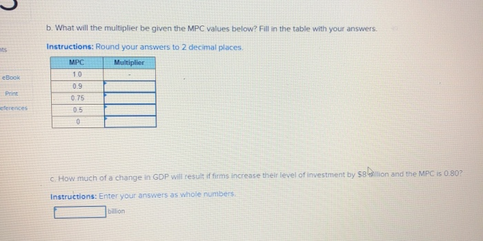 Solved a. What will the multiplier be given the MPS values | Chegg.com