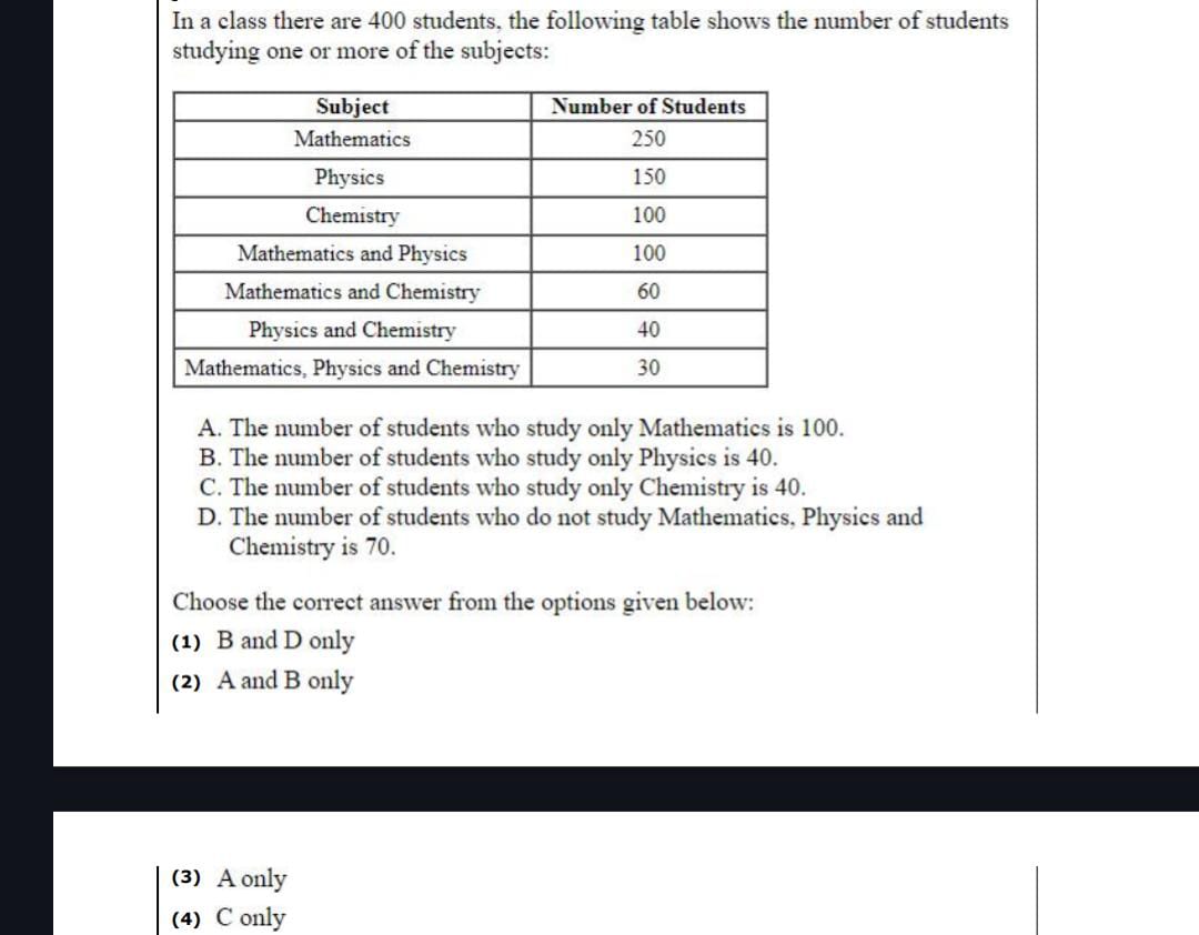 Solved In a class there are 400 ﻿students, the following | Chegg.com