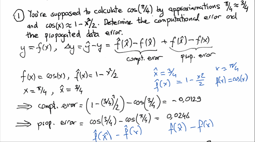 Solved (1) ﻿You're supposed to calculate cos(π4) ﻿by | Chegg.com