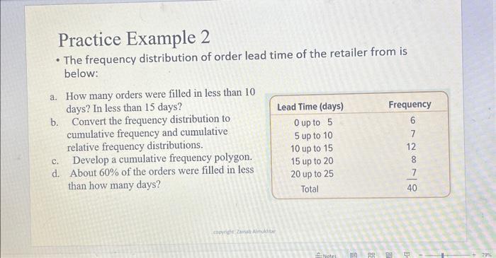 Solved Practice Example 2 - The frequency distribution of | Chegg.com