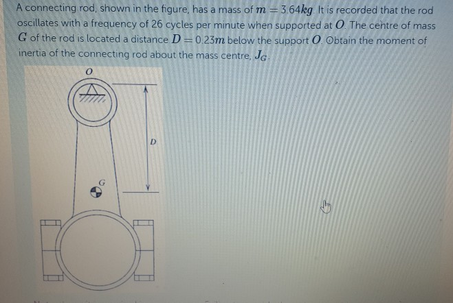 Solved A connecting rod, shown in the figure, has a mass of | Chegg.com