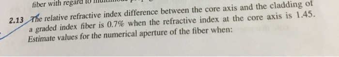 Solved 2.13 the relative refractive index difference between | Chegg.com