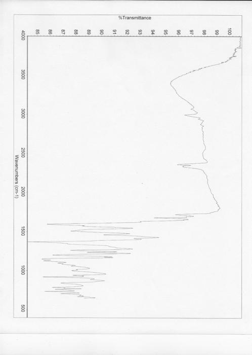 Solved interpret the Ir spec. Assign peaks to compound 4. | Chegg.com Solved interpret the Ir spec. Assign peaks to compound 4. | Chegg.com