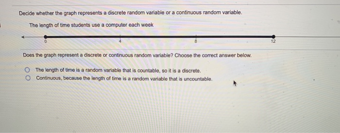Solved Decide Whether The Graph Represents A Discrete Random 8540