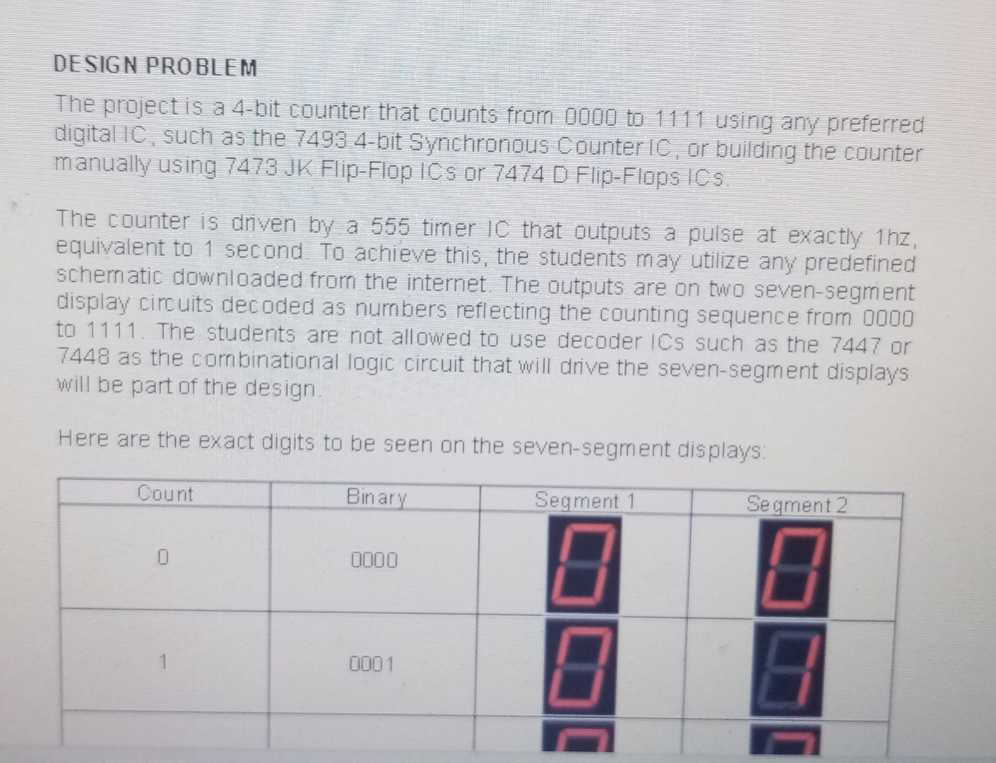 DESIGN PROBLEMThe project is a 4-bit counter that | Chegg.com
