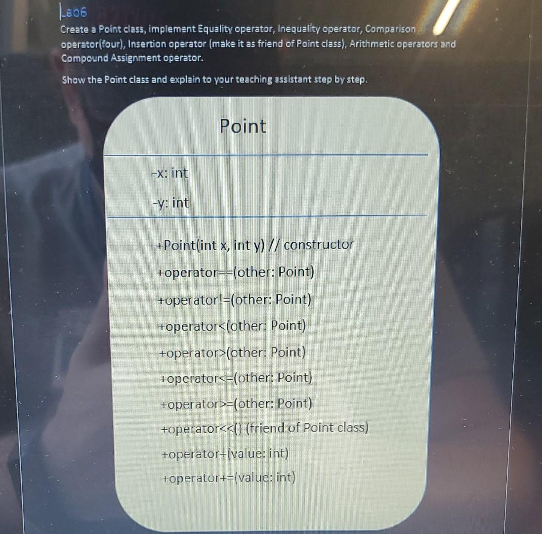 Solved |. a06 Create a Point elass, implement Equality | Chegg.com