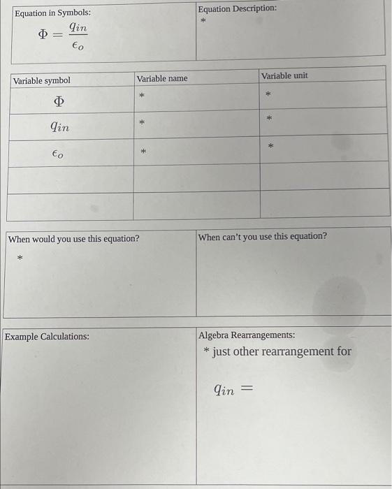 Solved Equation Description: Equation in Symbols: Φ lin €о | Chegg.com