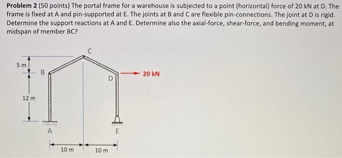 Solved Problem 2 (50 points) The portal frame for a | Chegg.com
