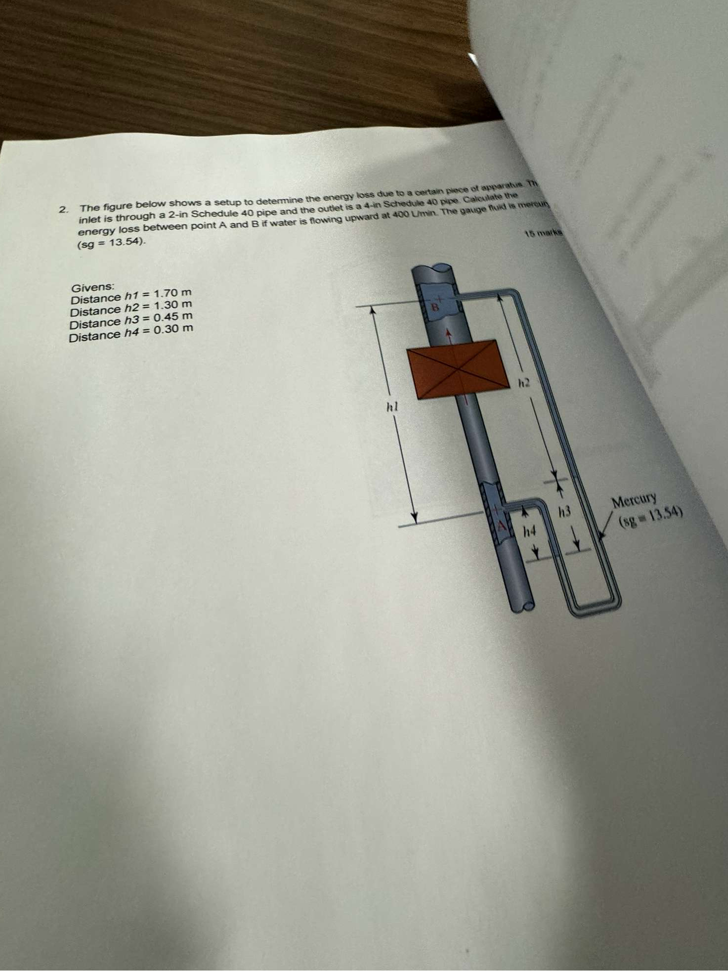 Solved The figure below shows a setup to determine the | Chegg.com