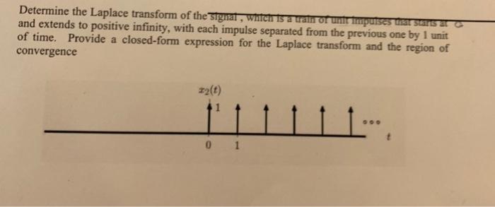 Solved Determine the Laplace transform of the signal, which | Chegg.com