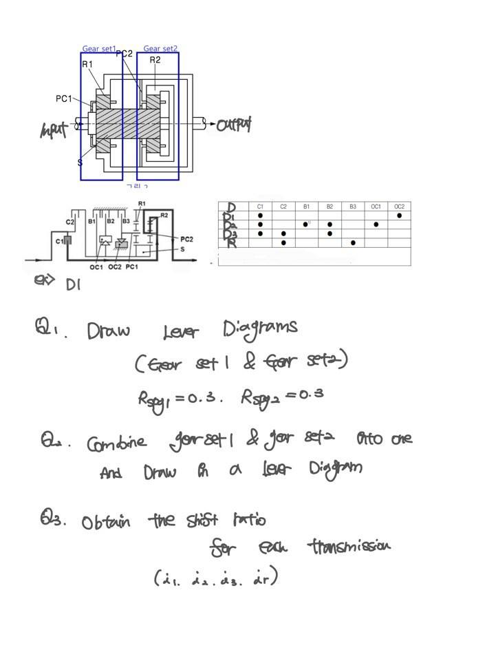 q1 draw lever diagrams q2 combine gear set1 and gear | Chegg.com
