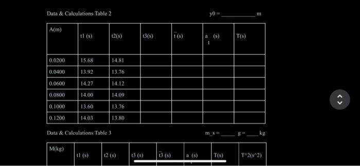 Solved Using the first 3 pictures as reference, can somebody | Chegg.com