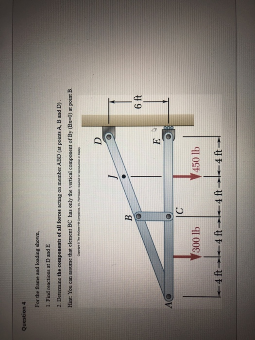Solved Question 4 For the frame and loading shown. 1. Find | Chegg.com