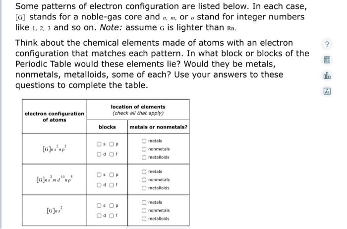 Solved Some patterns of electron configuration are listed | Chegg.com