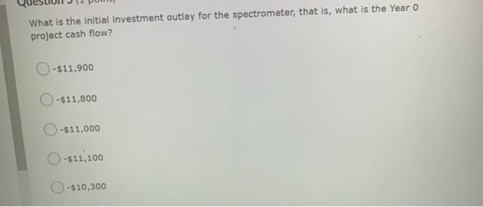 Solved What is the initial investment outlay for the | Chegg.com