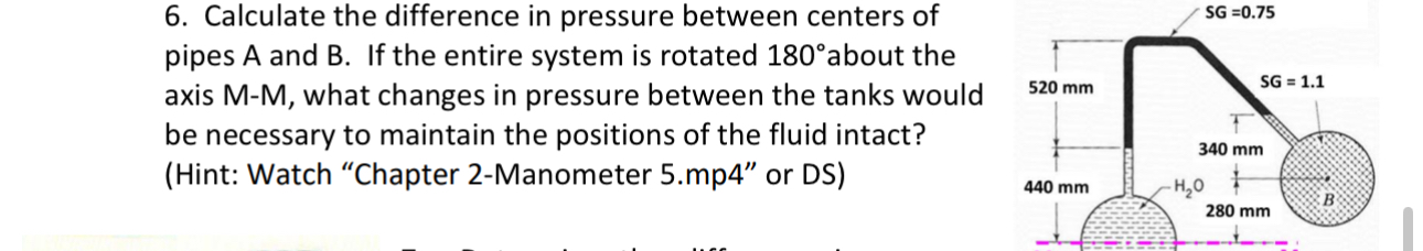 Solved Calculate the difference in pressure between centers | Chegg.com