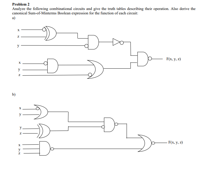Solved Problem 2Analyze the following combinational circuits | Chegg.com