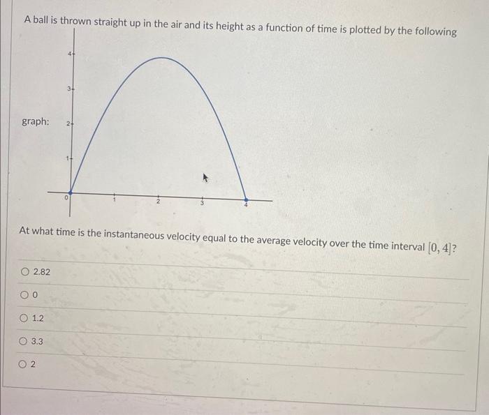 Solved A ball is thrown straight up in the air and its | Chegg.com