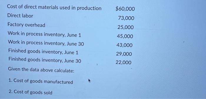 Solved Cost of direc Direct labor Factory overhead $60,000 | Chegg.com