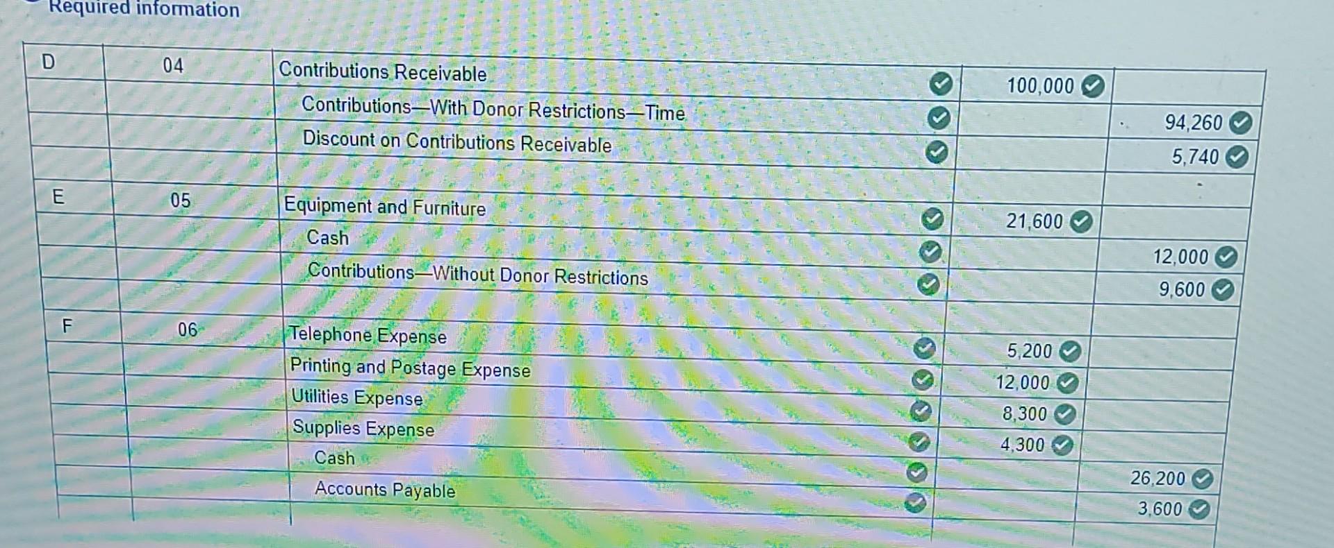 Solved Exercise 14-24 (Static) Recording and Reporting | Chegg.com Solved Exercise 14-24 (Static) Recording and Reporting | Chegg.com