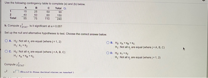 Solved Use the following contingency table to complete (a) | Chegg.com