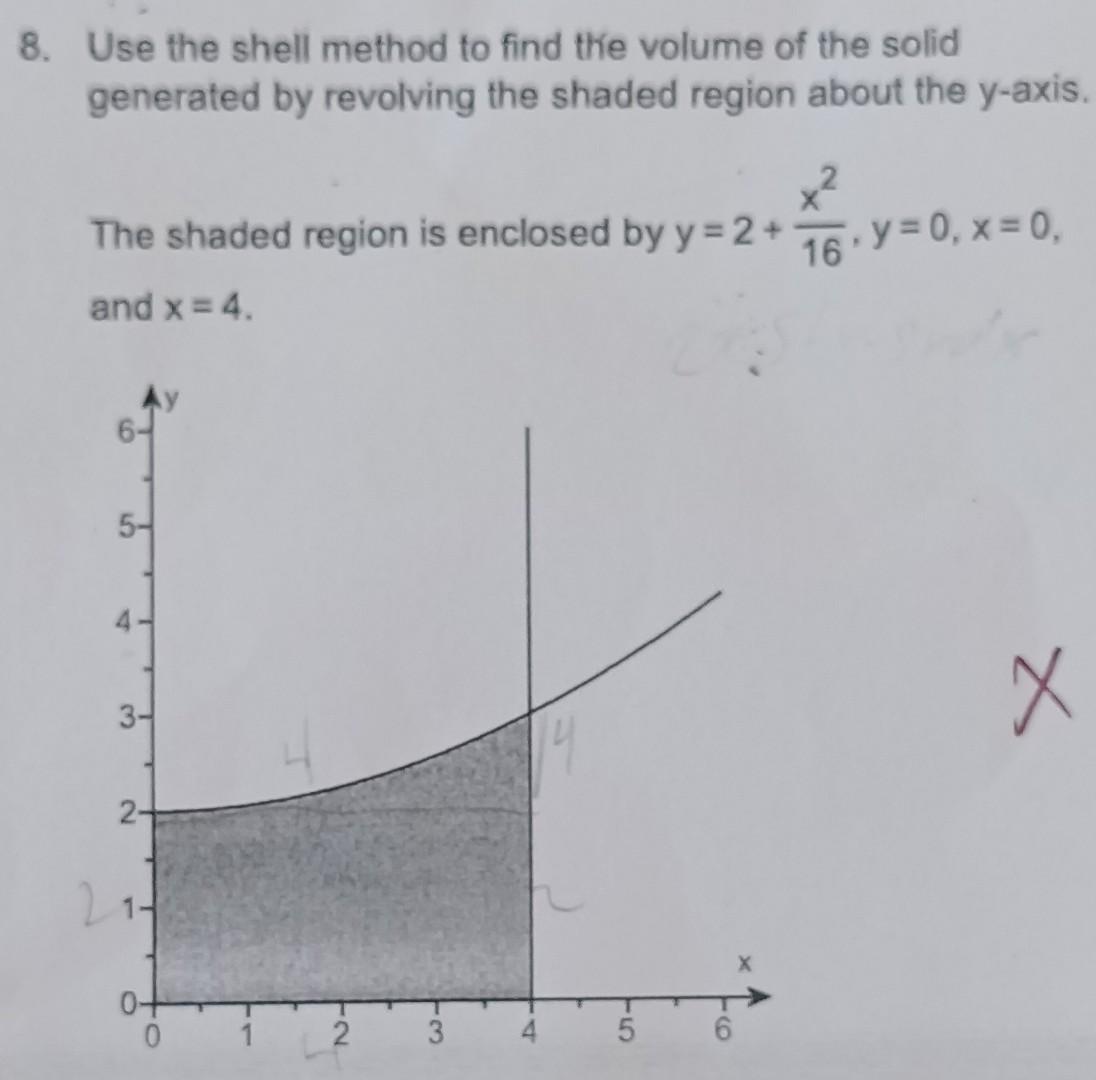 Solved Use the shell method to find the volume of the solid | Chegg.com
