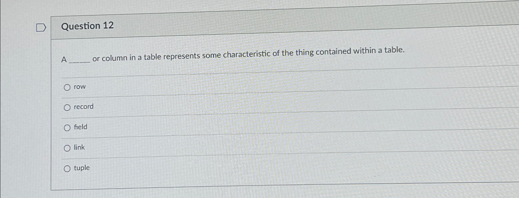 Solved Question 12A or column in a table represents some | Chegg.com