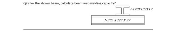 Solved Q2) For the shown beam, calculate beam web yielding | Chegg.com