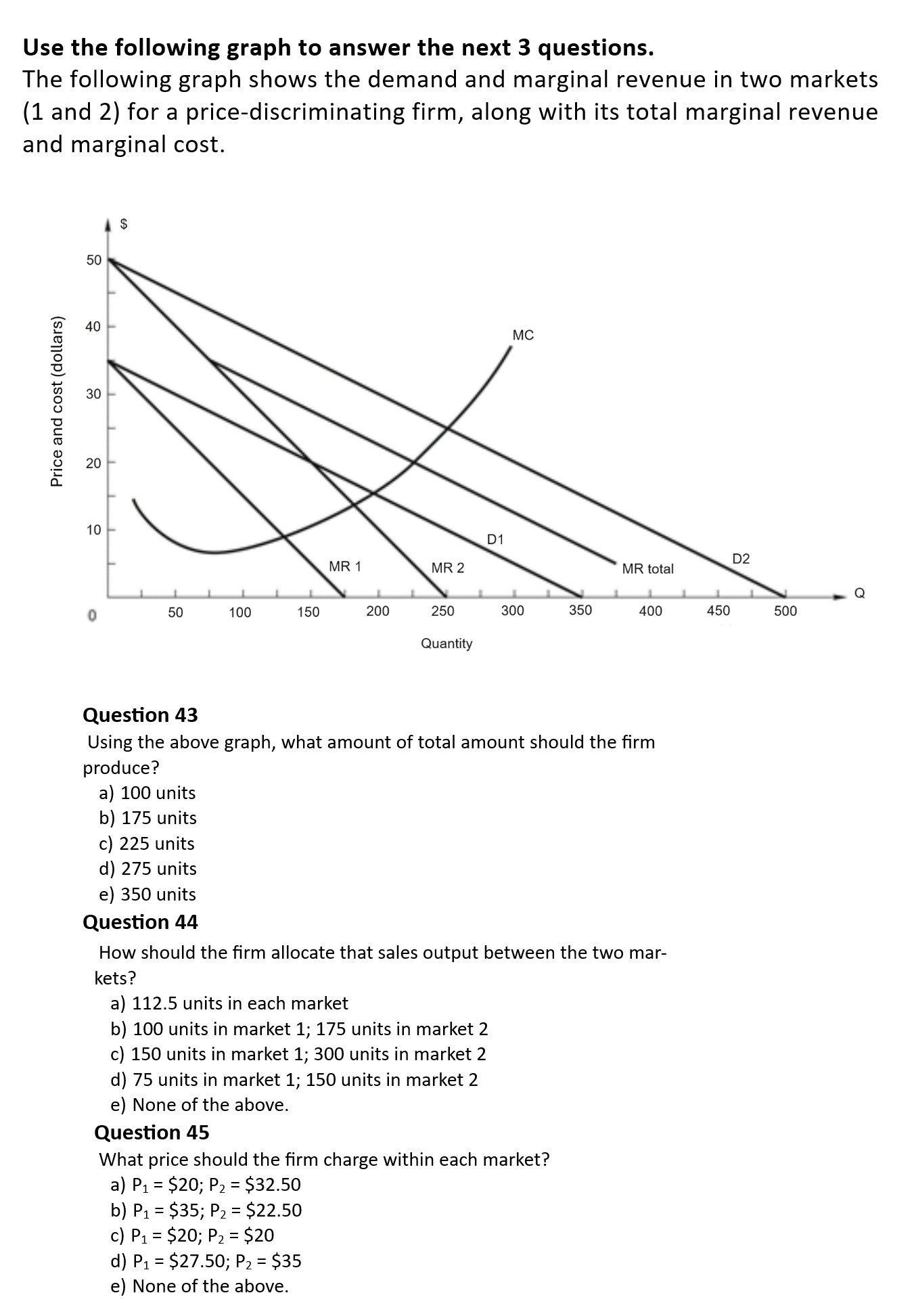 Solved Use the following graph to answer the next 3 | Chegg.com