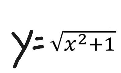 Solved y=x2+1 | Chegg.com