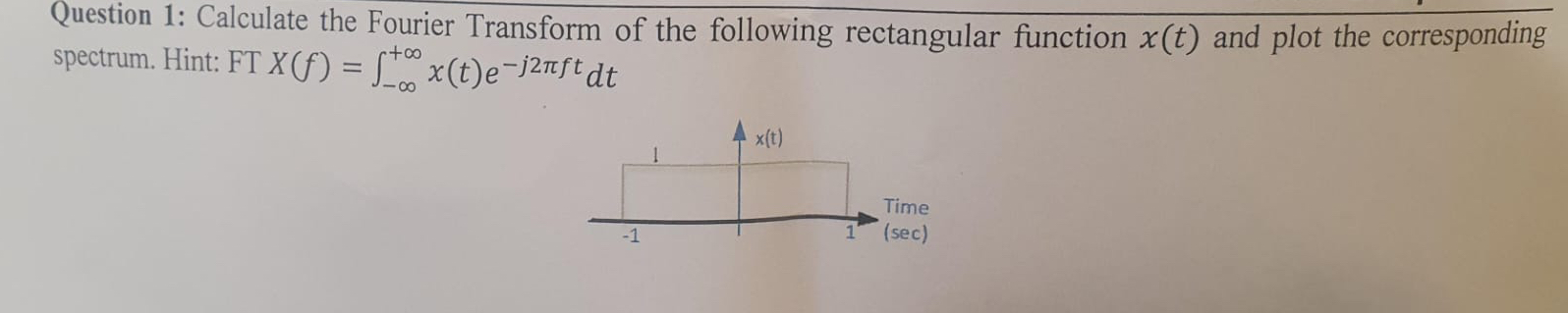 Solved Question 1: Calculate the Fourier Transform of the | Chegg.com