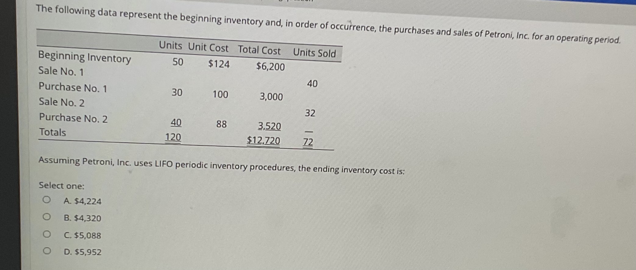 Solved The following data represent the beginning inventory | Chegg.com