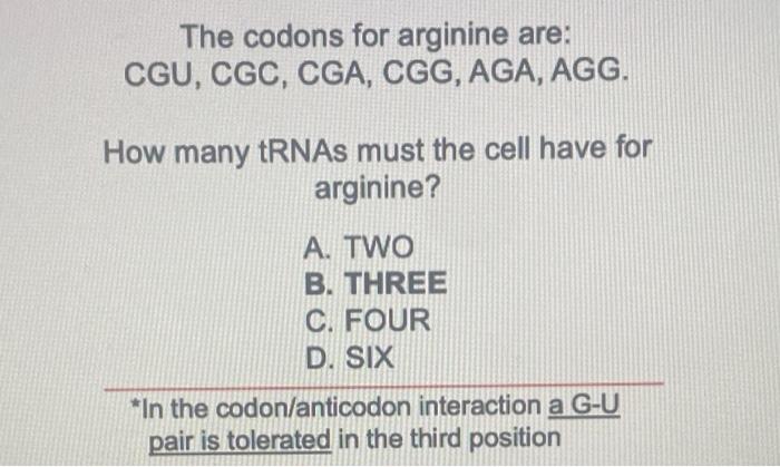 Solved The codons for arginine are: CGU, CGC, CGA, CGG, AGA, | Chegg.com
