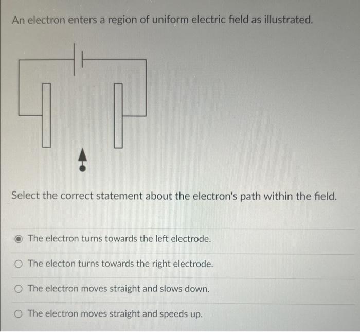 Solved An electron enters a region of uniform electric field | Chegg.com