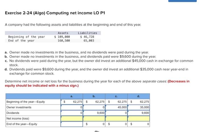 Exercise 2-24 (Algo) Computing net income LO P1 A | Chegg.com