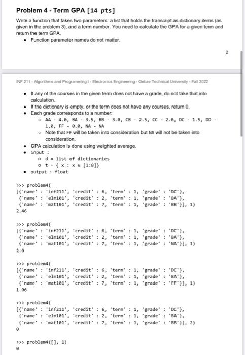 Solved Problem 4 - Term GPA [14 pts] Write a function that | Chegg.com