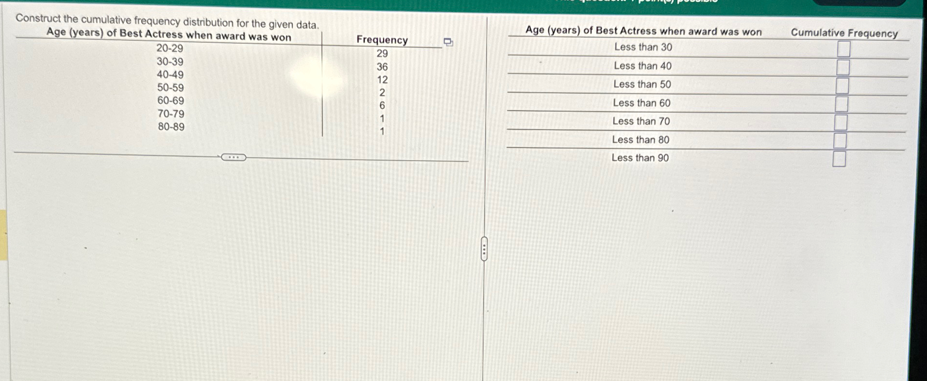 Solved Construct the cumulative frequency distribution for | Chegg.com