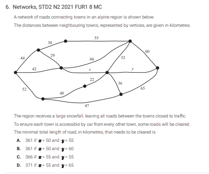 Solved Networks, STD2 ﻿N2 2021 ﻿FUR1 8 ﻿MCA network of roads | Chegg.com