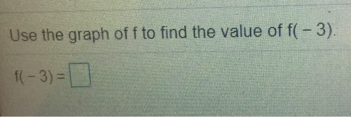 Solved Use the graph off to find the value of f(-3). (-3) = | Chegg.com