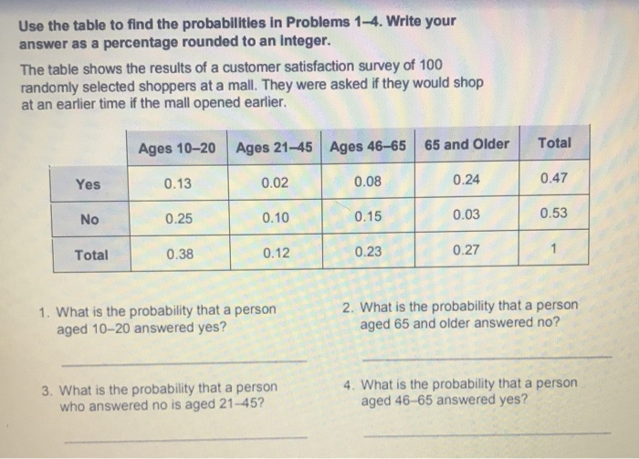 Solved Use the table to find the probabilities in Problems | Chegg.com