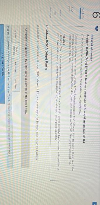 Solved Required informntion Problem 8-20A (Algo) Effect of | Chegg.com