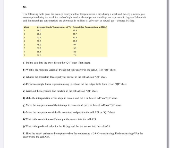 Solved 01. The following table gives the average hourly | Chegg.com
