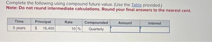 Solved Complete The Following Using Compound Future Value 2593