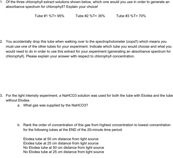 Solved 1. Of the three chlorophyll extract solutions shown | Chegg.com