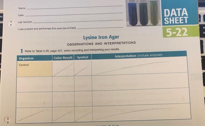 Solved Name Date SC Lab Section DATA SHEET 1 5-22 I was | Chegg.com