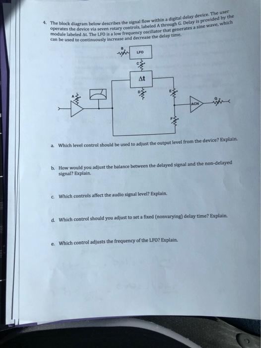 Solved 4. The block diagram below describes the signal flow | Chegg.com