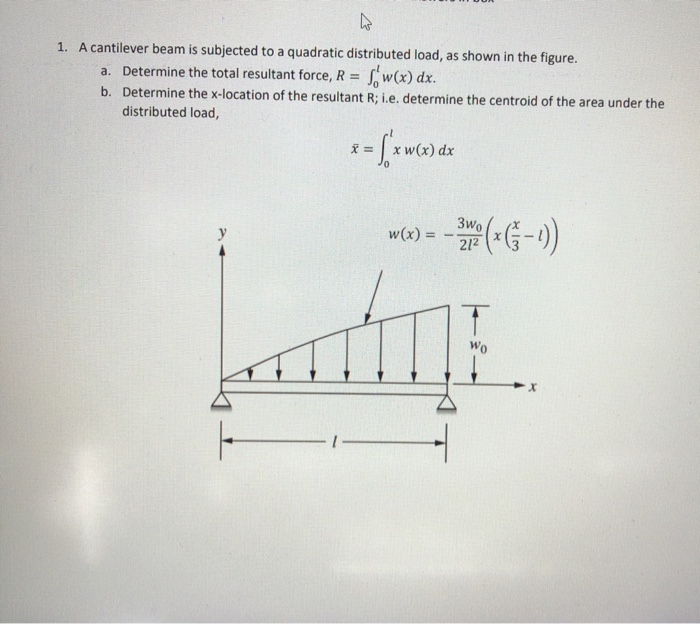 Solved 1. A cantilever beam is subjected to a quadratic | Chegg.com