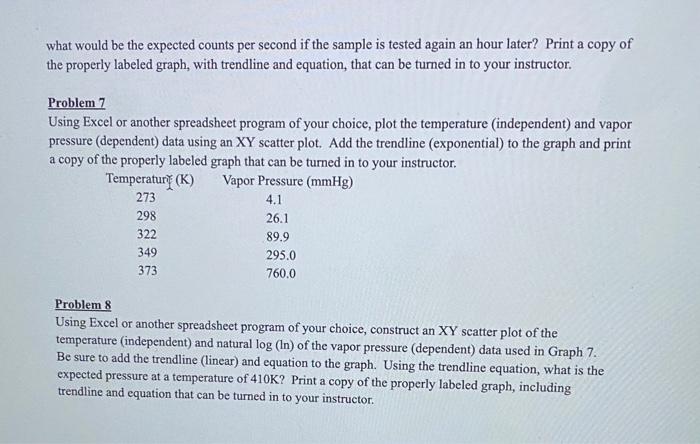 Solved Part B: Computer Generated Graphs One graph per page, | Chegg.com