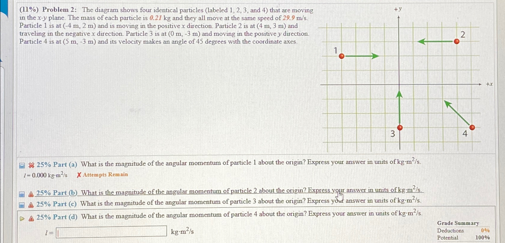 Solved (11%) ﻿Problem 2: The diagram shows four identical | Chegg.com